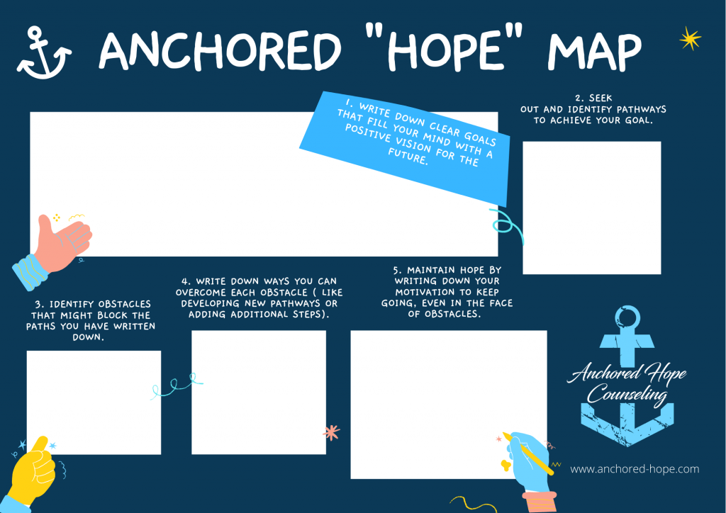 Making Hope-Filled Plans When Everything Seems Hopeless - Anchored Hope ...